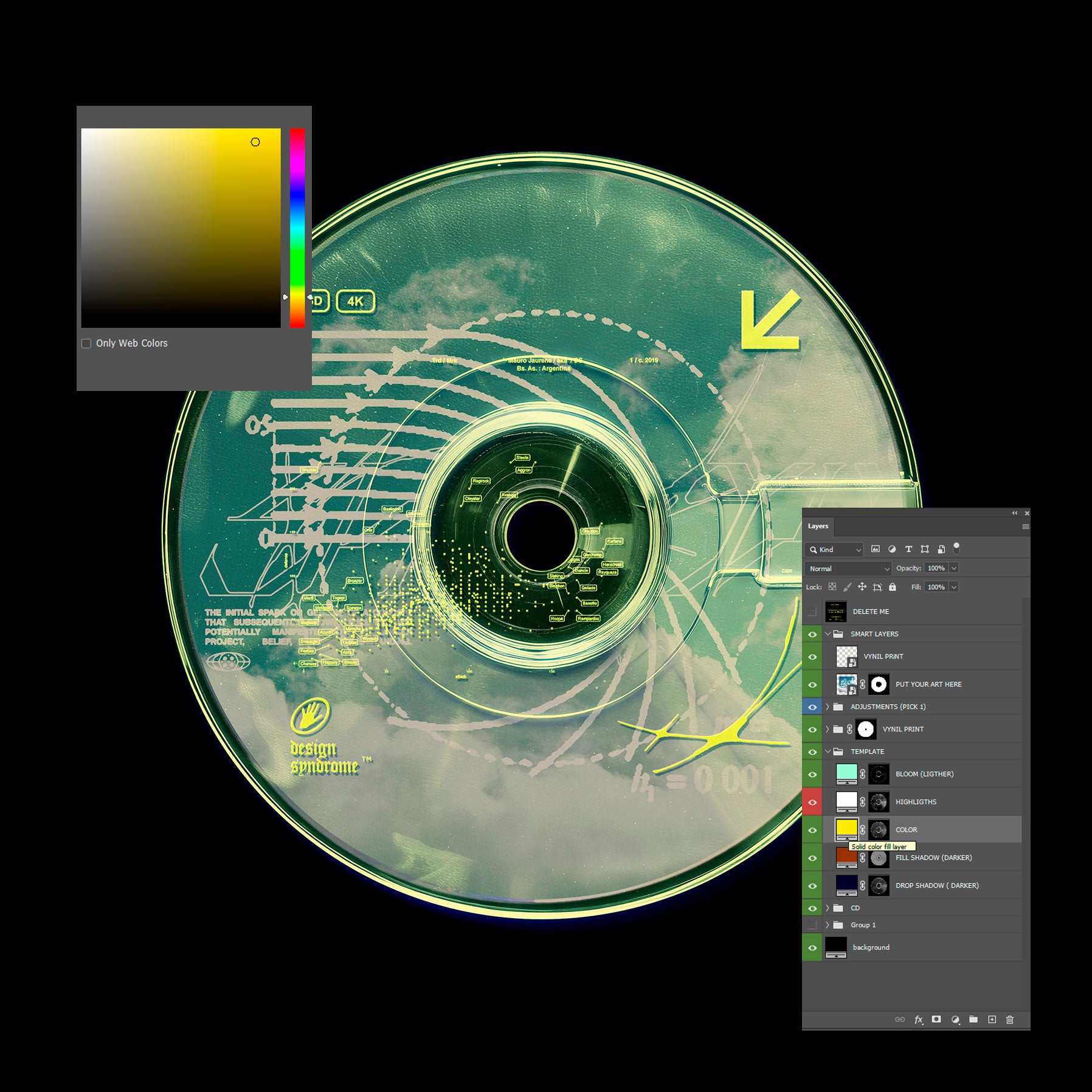 Design syndrome – design syndrome