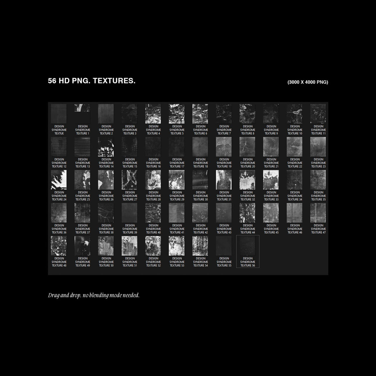 Street-smart Texture Pack – design syndrome