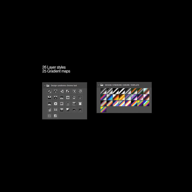 Design syndrome – design syndrome