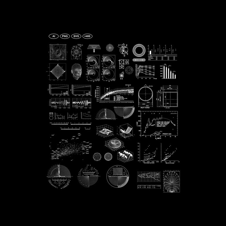 Design Syndrome Asset Collection for the modern creative! – design syndrome
