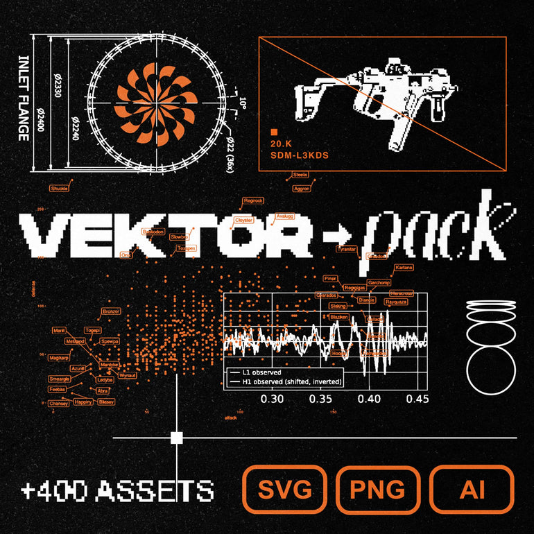 Design syndrome – design syndrome