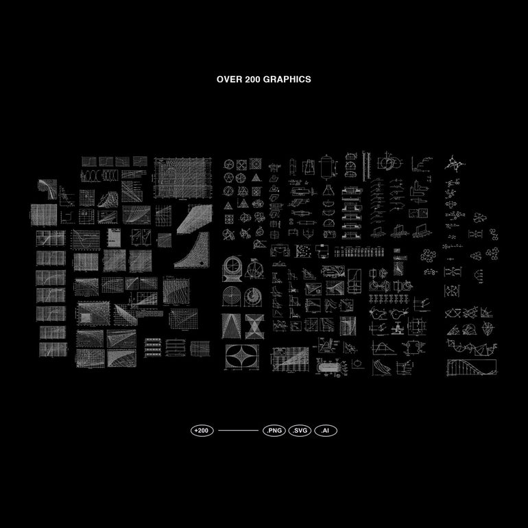 Design Syndrome Asset Collection for the modern creative! – design syndrome