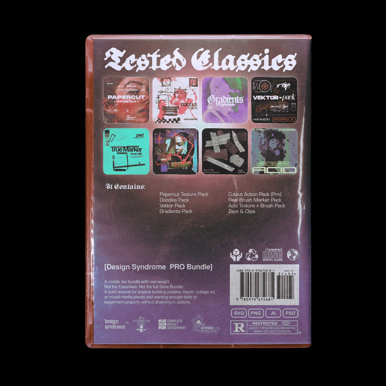 Design syndrome – design syndrome